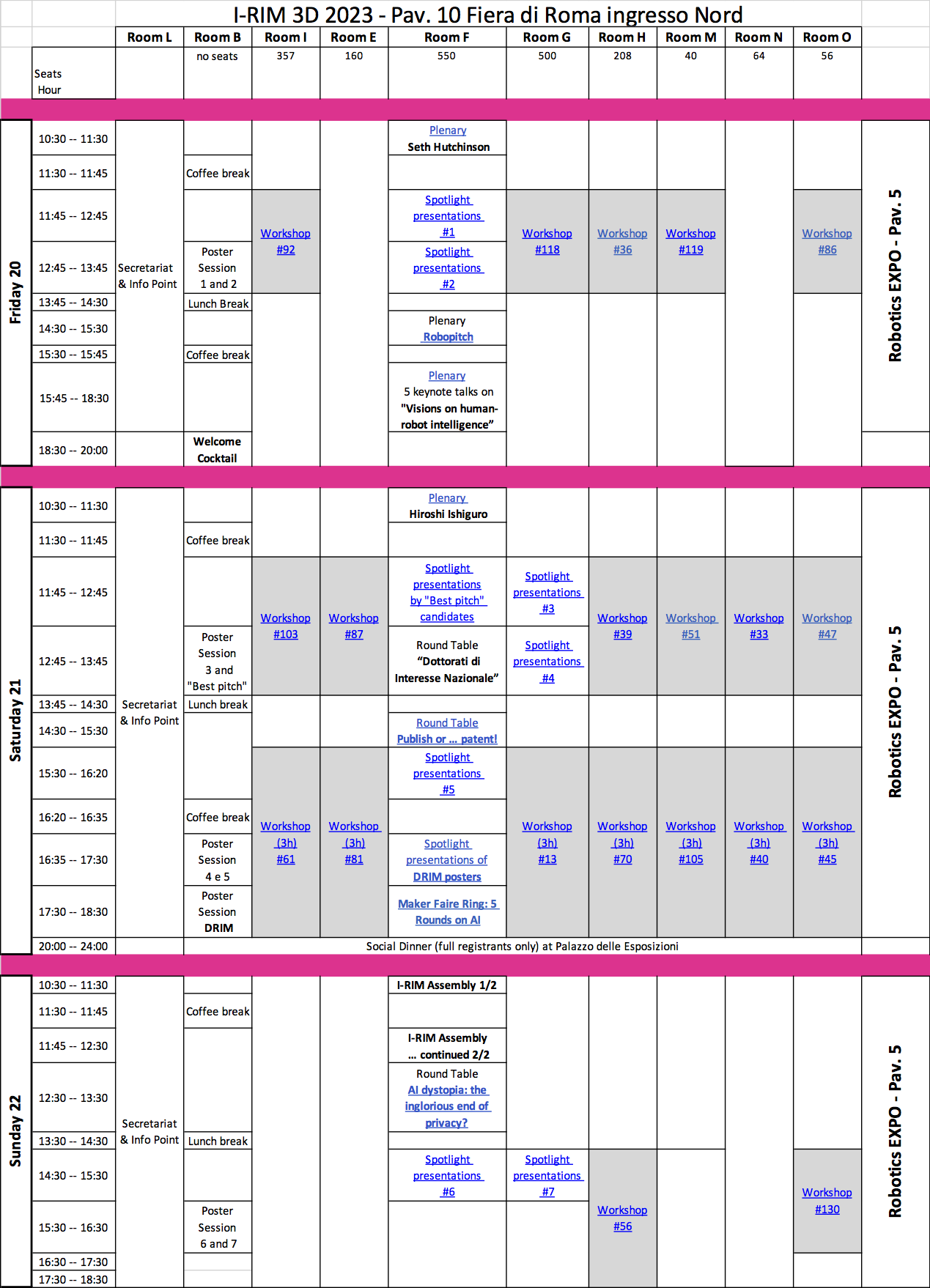 Program Overview - I-RIM
